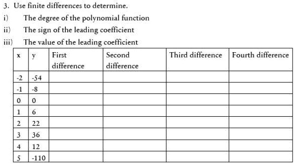 3. Use finite differences to determine. i) The degree of the polynomial function ii) The sign of ...