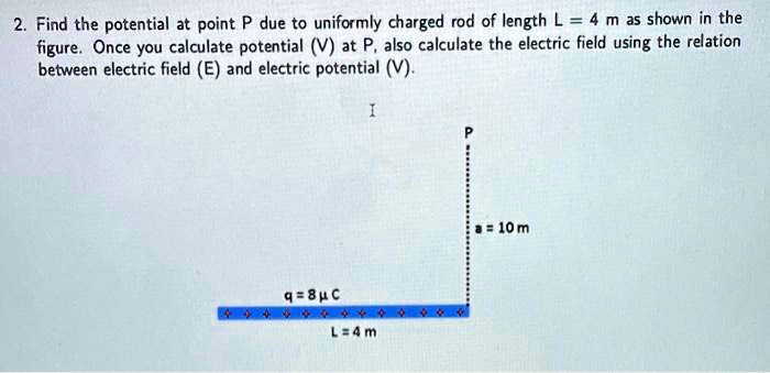 SOLVED: Find the potential at point P due to a uniformly charged rod of ...