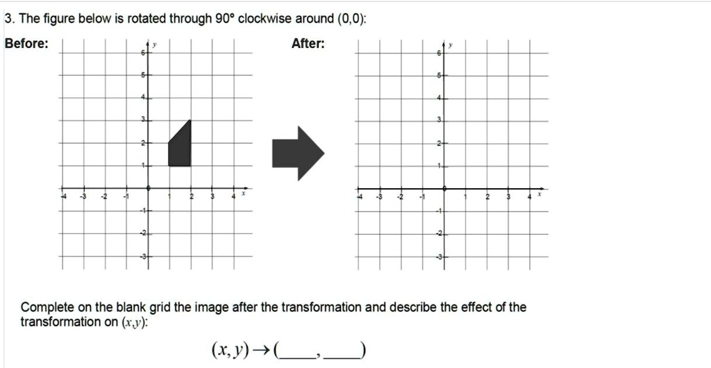 SOLVED: 3. The figure below is rotated through 90* clockwise around (0,0): Before: After ...