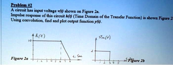 Solved Reverse Vint Problem2 A Circuit Has Input Voltage V Shown On
