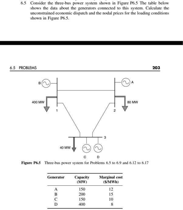 SOLVED: Consider the three-bus power system shown in Figure P6.5. The table below shows the data ...