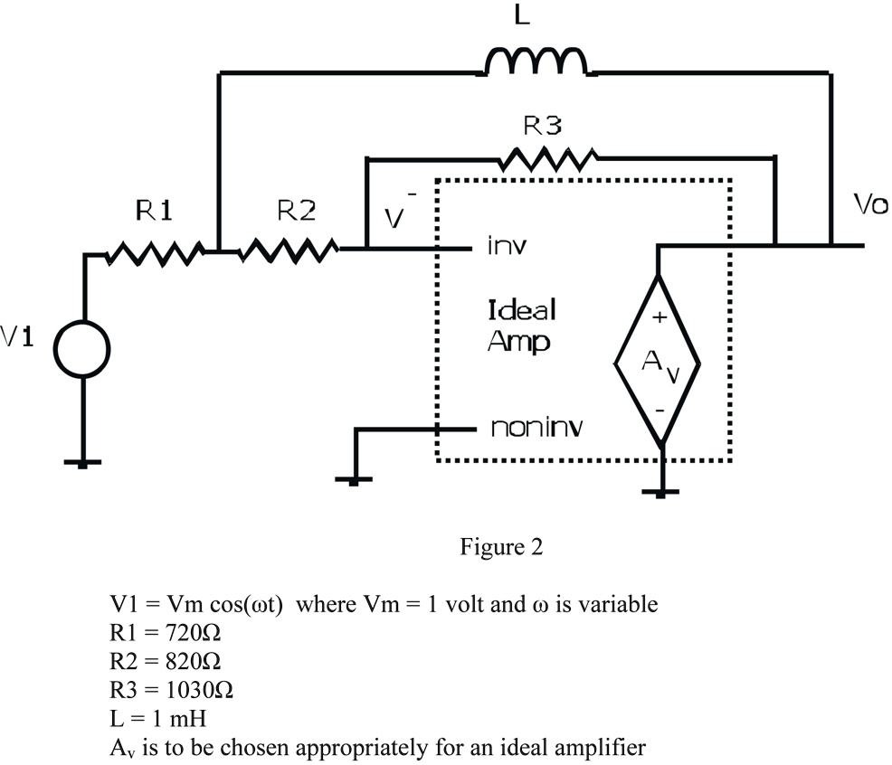 SOLVED: Figure shows the "small signal model" of an amplifying system together with numerical ...