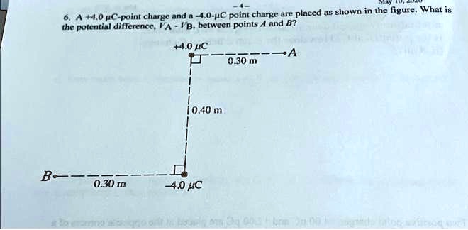 SOLVED: 6. A +4.0 C-point charge and a -4.0 C-point charge are placed as shown in the figure ...