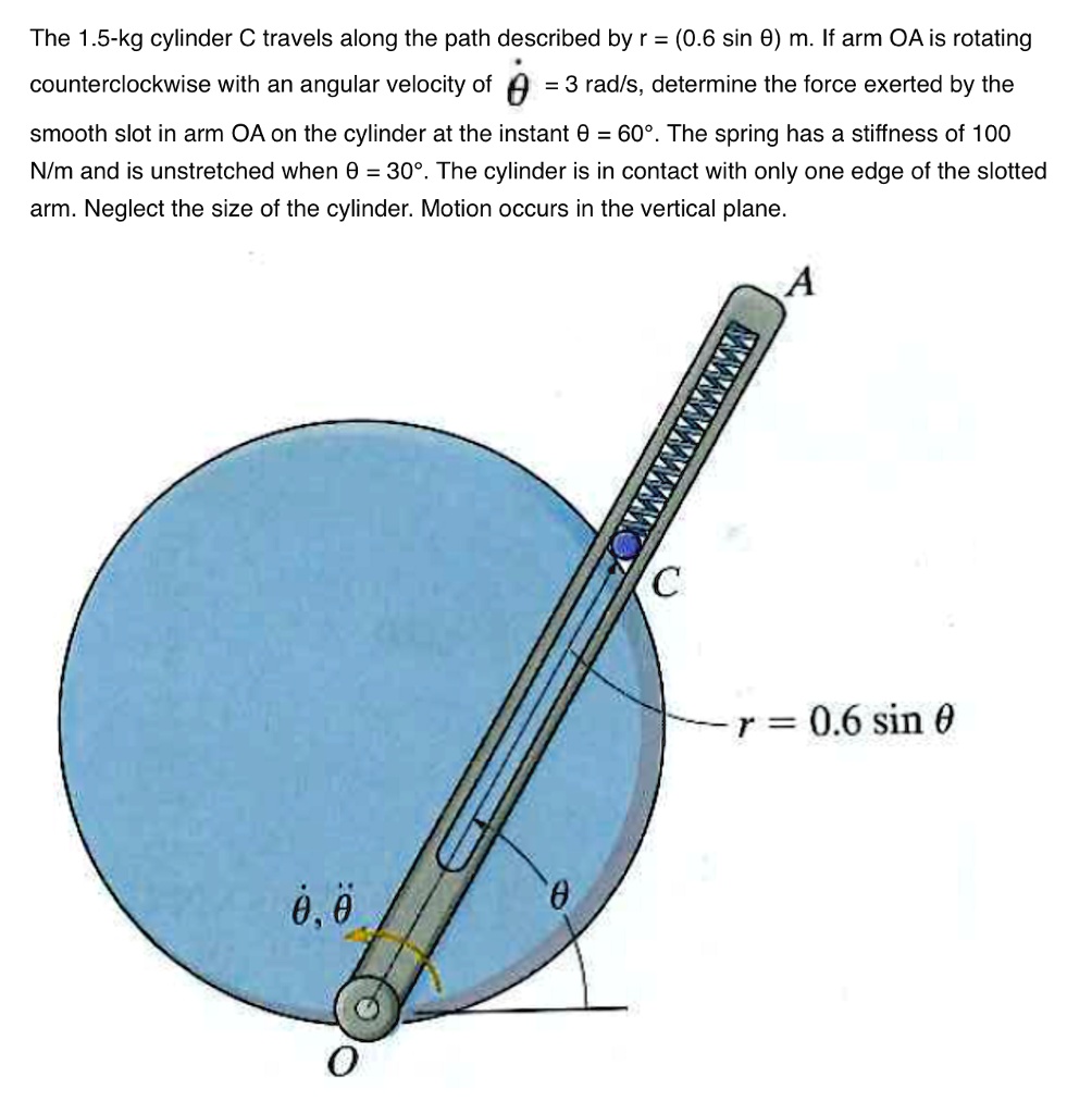 The 1.5-kg cylinder C travels along the path described by r = (0.6 sinθ ...