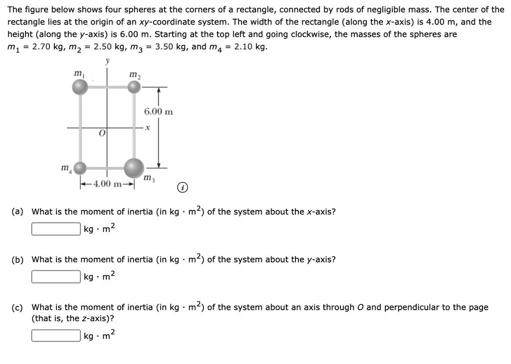 SOLVED: The figure below shows four spheres at the corners of a ...