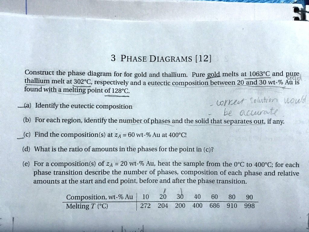SOLVED: 3 PHASE DIAGRAMS [12] Construct the phase diagram for gold and ...