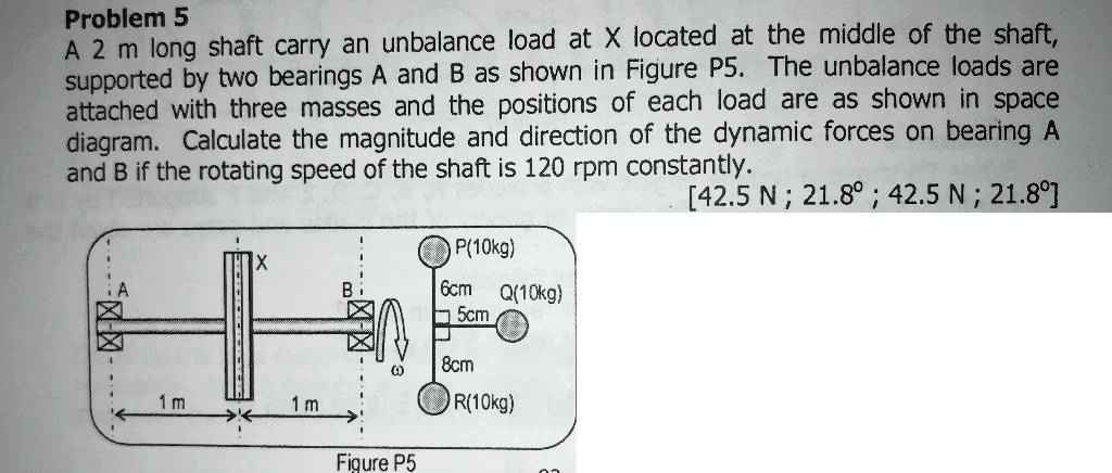 Problem 5 A 2 m long shaft carry an unbalance load at X located at the ...