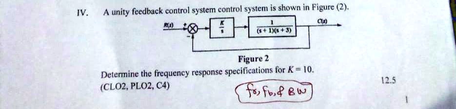 IV. A unity feedback control system control system is shown in Figure ...