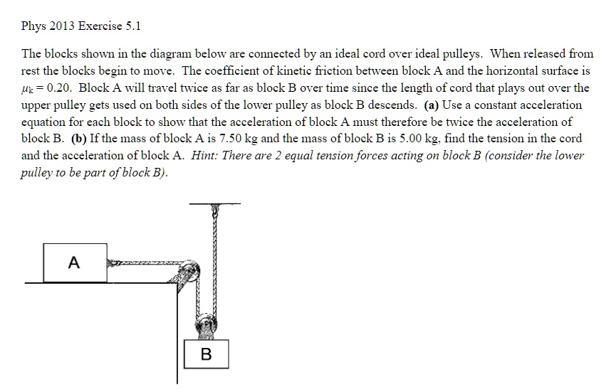 Phys 2013 Exercise 5.1 The blocks shown in the diagram below are connected by an ideal cord over ...