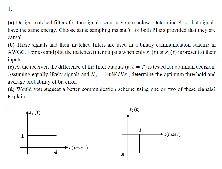 SOLVED: 1. (a) Design matched filters for the signals seen in Figure below. Determine A so that ...