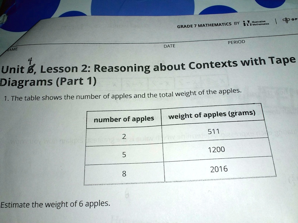 AME 4 DATE GRADE 7 MATHEMATICS BY Illustrative PERIOD Unit 8, Lesson 2 ...