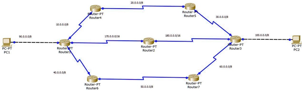 SOLVED: The company has hired you as a Network Engineer. You need to ...