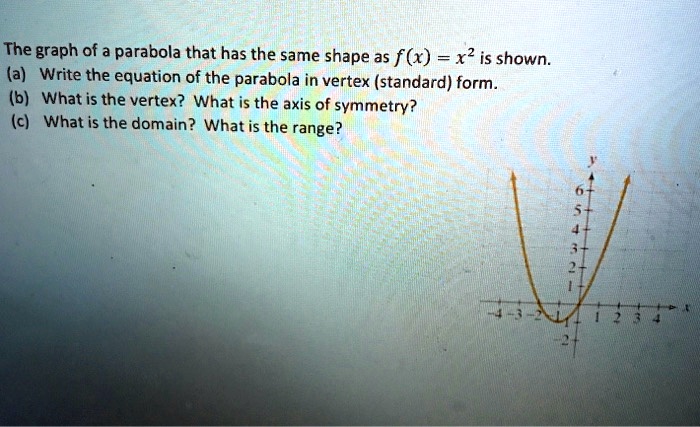 the graph of a parabola that has the same shape as fr x is shown a ...