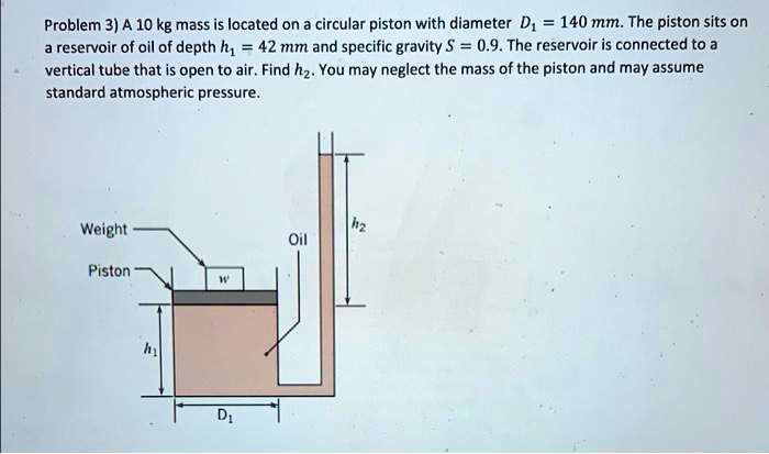 SOLVED: Problem 3A 10 kg mass is located on a circular piston with ...