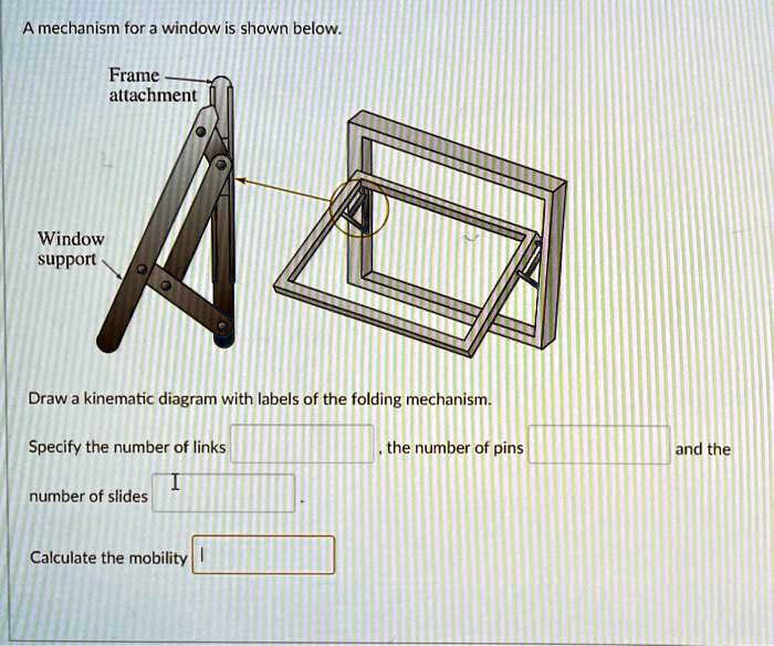 A mechanism for a window is shown below. Window support Frame ...