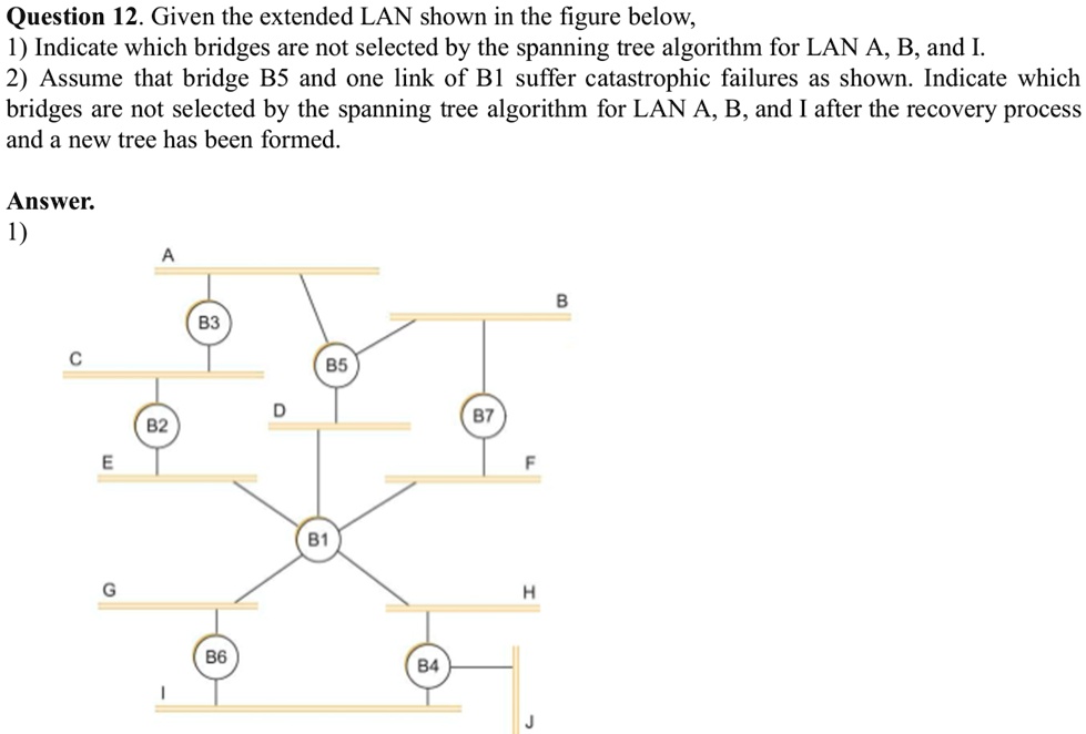 question 12 given the extended lan shown in the figure below 1 indicate ...