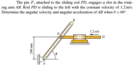 The pin P, attached to the sliding rod PD, engages a slot in the ...