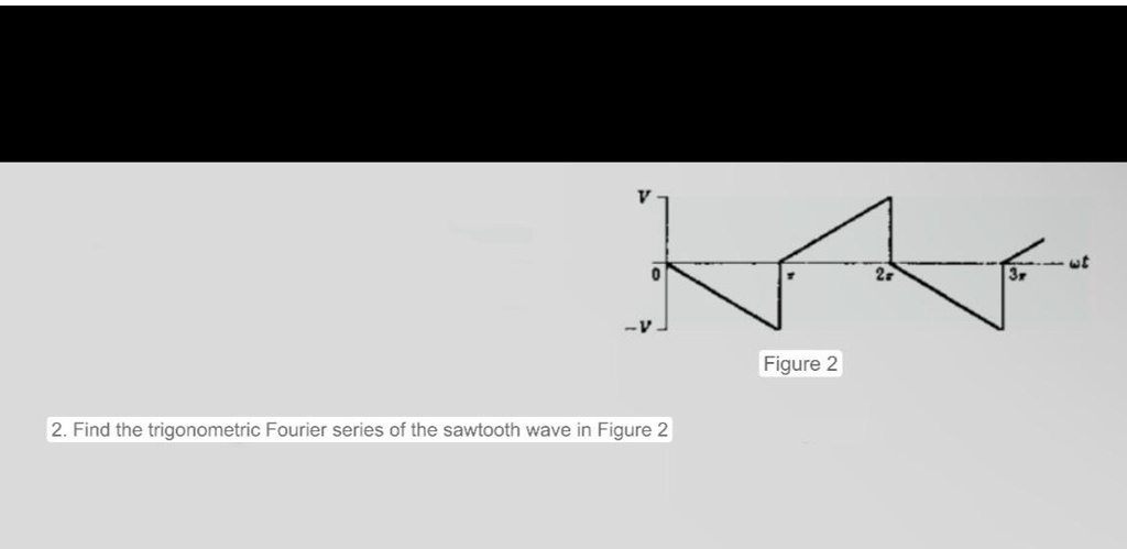 SOLVED: Find the trigonometric Fourier series of the sawtooth wave in ... SOLVED: Find the trigonometric Fourier series of the sawtooth wave in ...