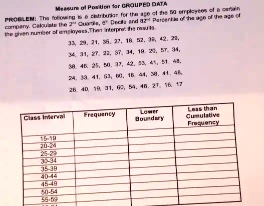 SOLVED: Measure of Position for GROUPED DATA the age of the 50 employees of certain PROBLEM: The ...