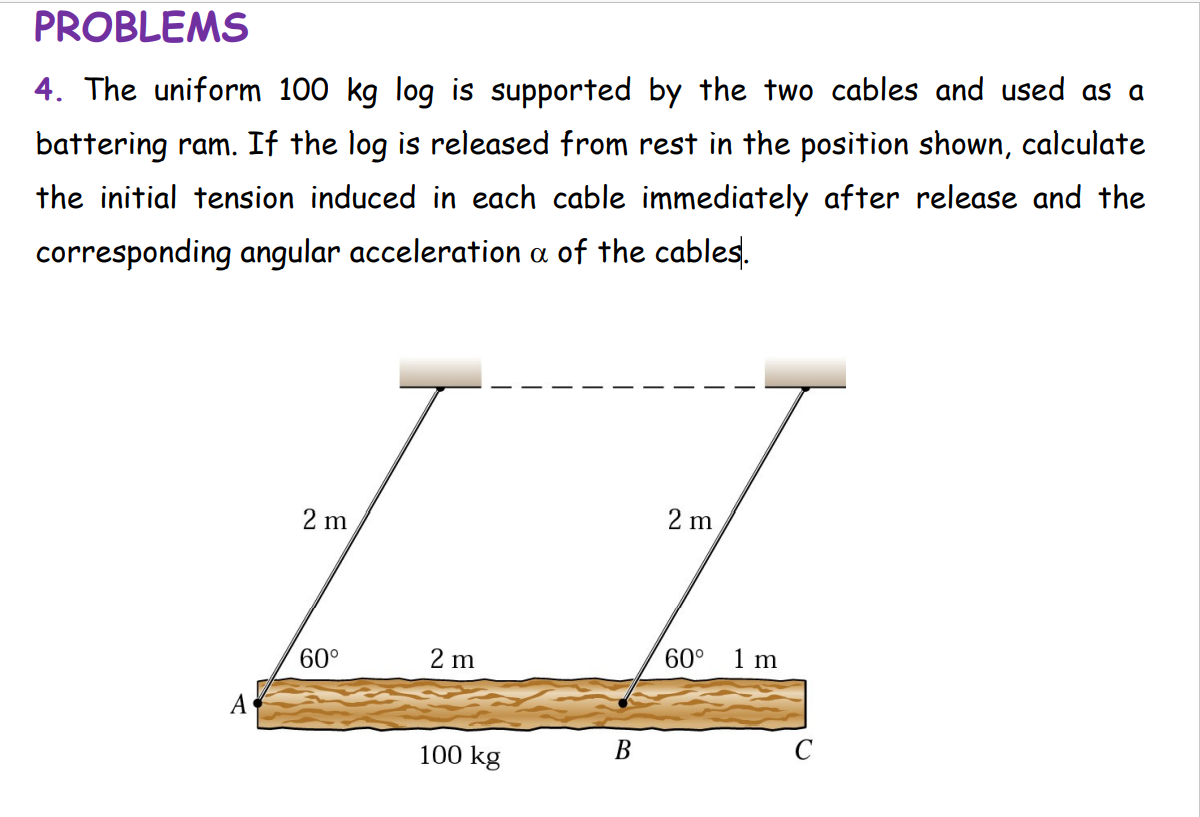 PROBLEMS 4. The uniform 100 kg log is supported by the two cables and ...