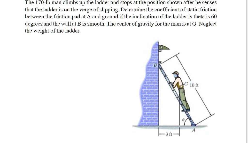 the 170 lb man climbs up the ladder and stops at the position shown ...