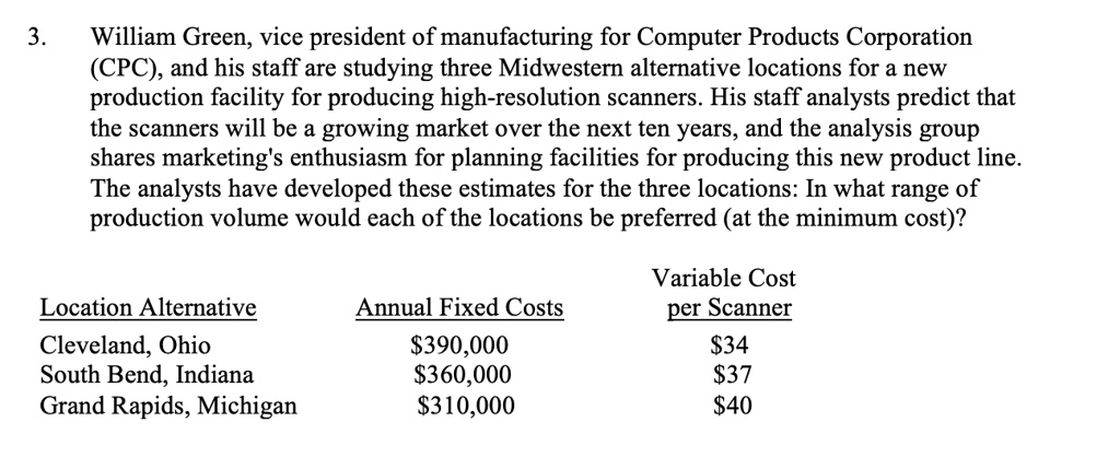 SOLVED: William Green, vice president of manufacturing for Computer ...
