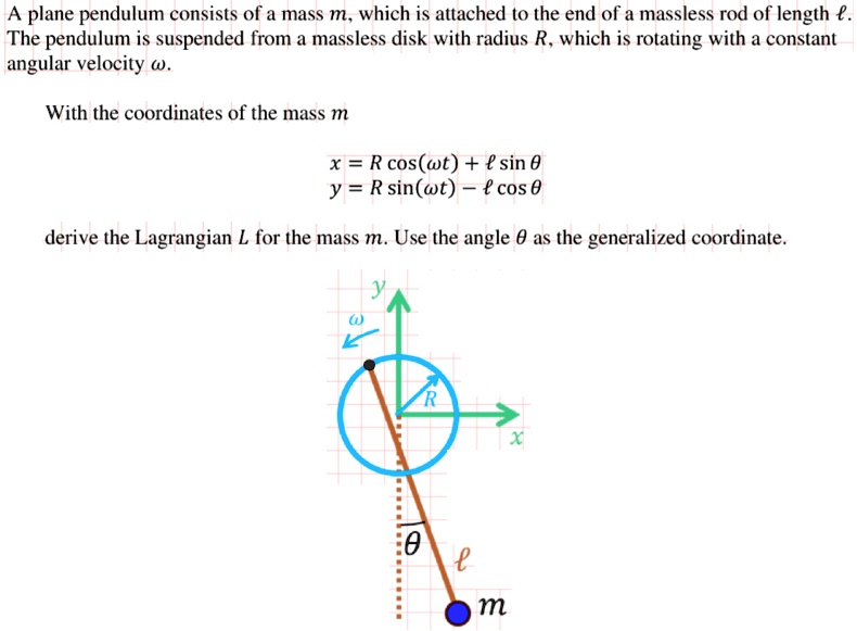 a plane pendulum consists of a mass m which is attached t0 the end of a ...