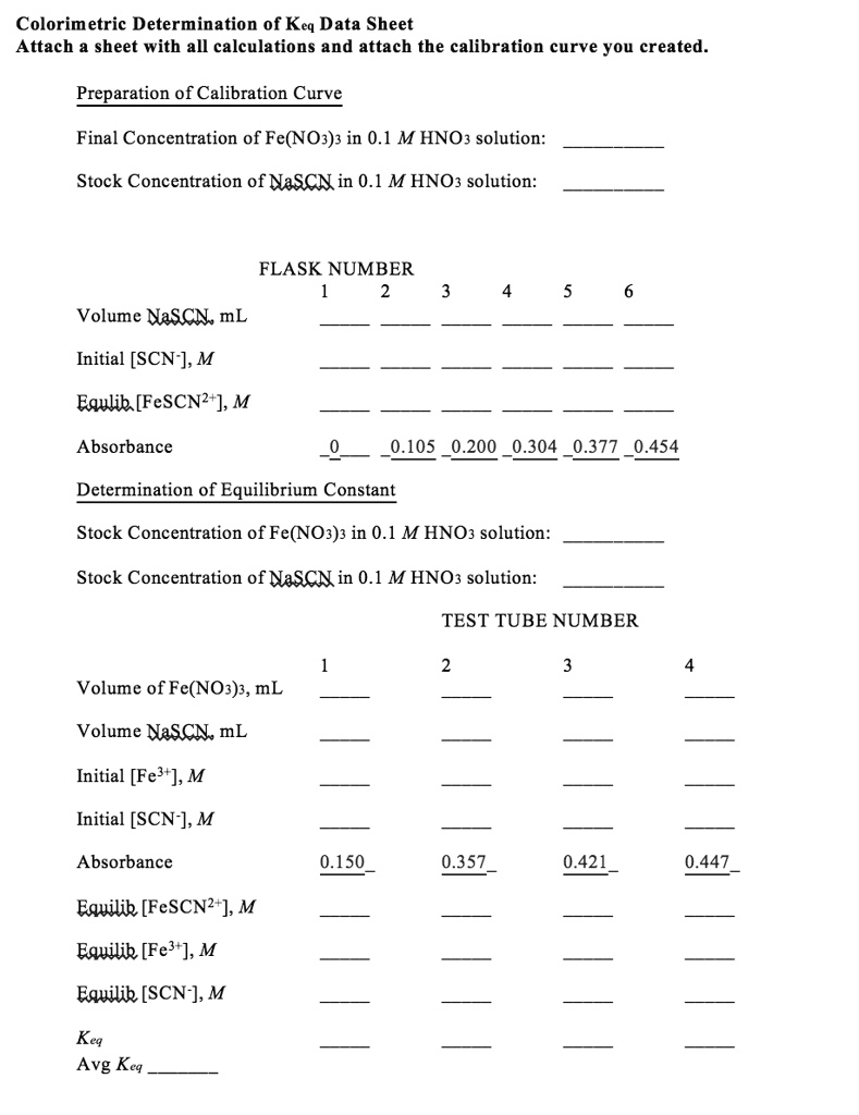 Solved Colorimetric Determination Of Keq Data Sheet Attach Sheet With