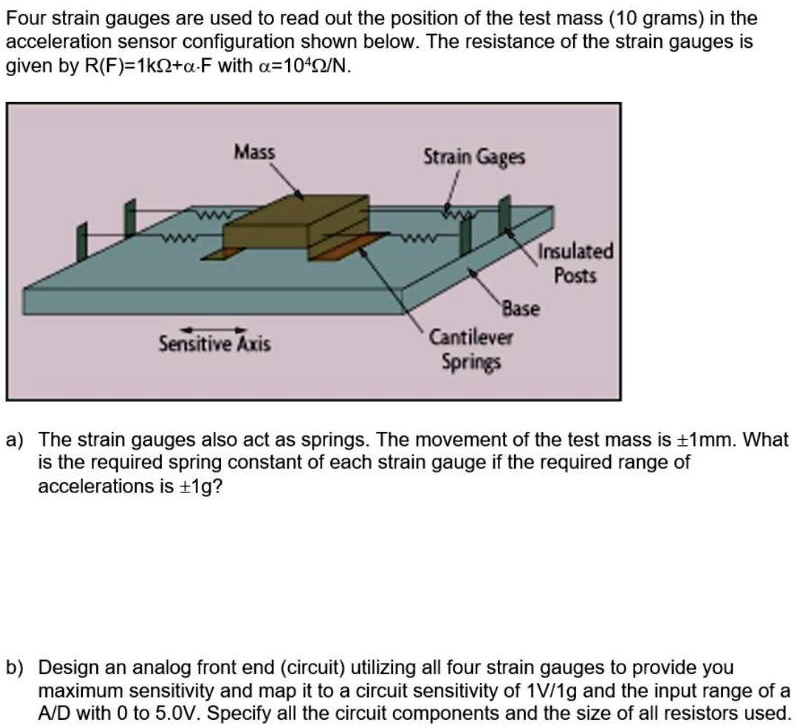 SOLVED: Four strain gauges are used to read out the position of the ...