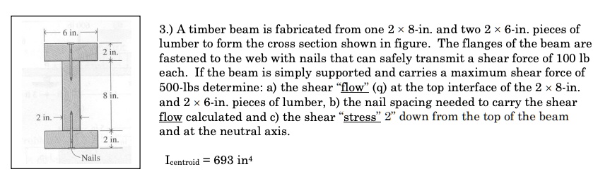 A timber beam is fabricated from one 2x8-in. and two 2x6-in. pieces of ...