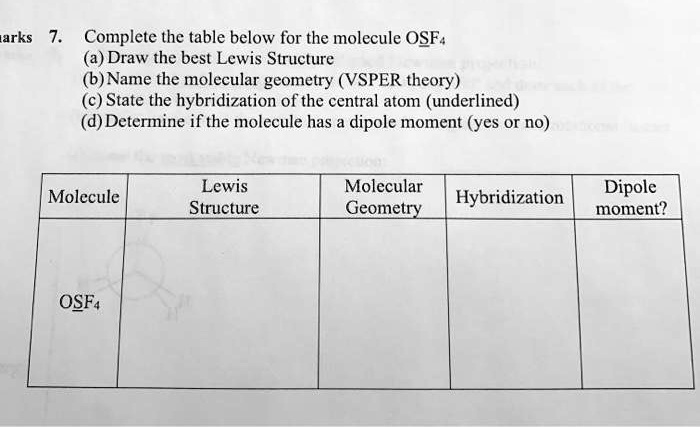 SOLVED:arks Complete the table below for the molecule OSF4 Draw the ...