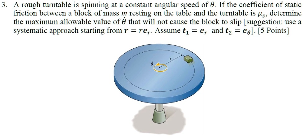 3. A rough turntable is spinning at a constant angular speed of θ. If ...