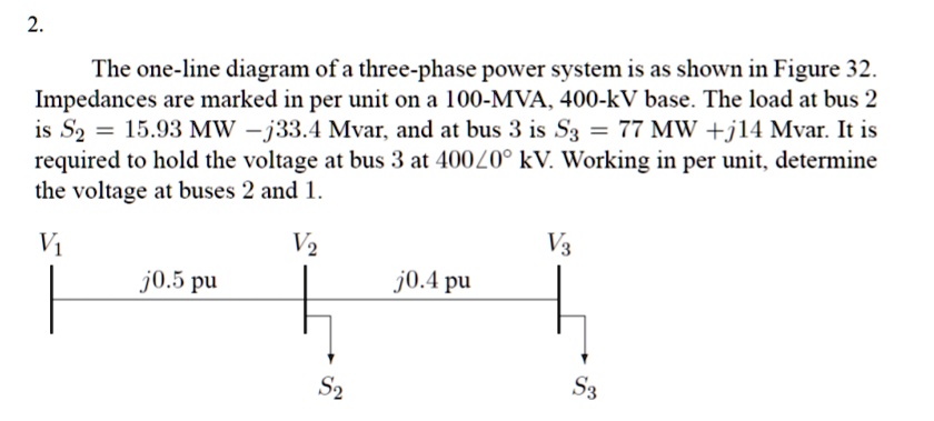 2. The one-line diagram of a three-phase power system is as shown in ...