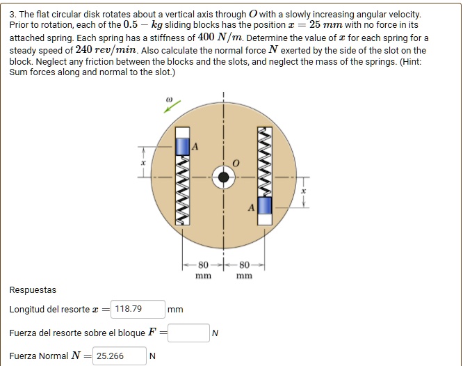 SOLVED: The flat circular disk rotates about a vertical axis through O ...