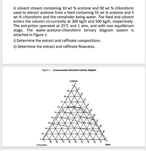 A solvent stream containing 10 wt% acetone and 90 wt% chloroform is ...