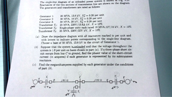 SOLVED: The single-line diagram of an unloaded power system. Reactances of the two sections of ...