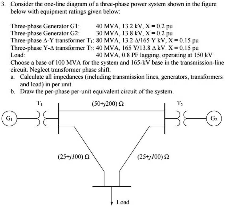 SOLVED: Consider the one-line diagram of a three-phase power system ...