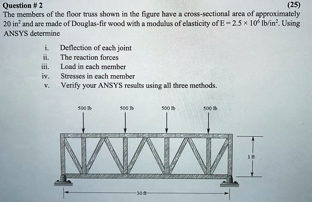 The members of the floor truss shown in the figure have a cross ...