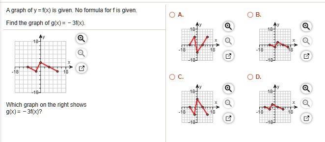 a graph ofyix given no fomula ior f is given find the graph of gx 3fx ...