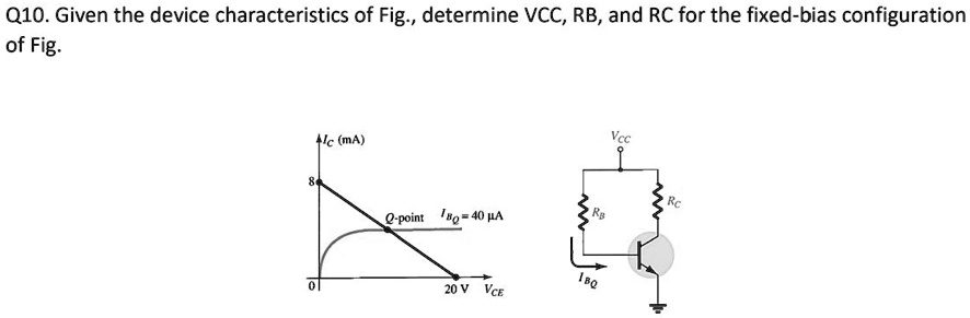 SOLVED: Q10.Given the device characteristics of Fig.,determine VCC,RB,and RC for the fixed-bias ...