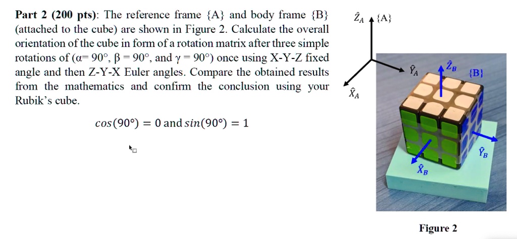SOLVED: Text: Part 2 (200 pts): The reference frame A and body frame B (attached to the cube ...