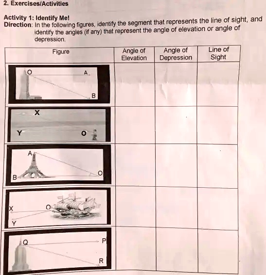 SOLVED: 2. Exercises/Activities Activity 1: Identify Mel segment that represents the line of ...