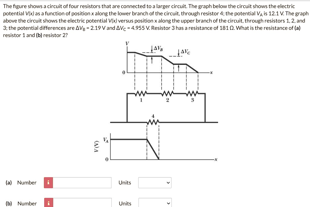 SOLVED: The figure shows a circuit of four resistors that are connected ...