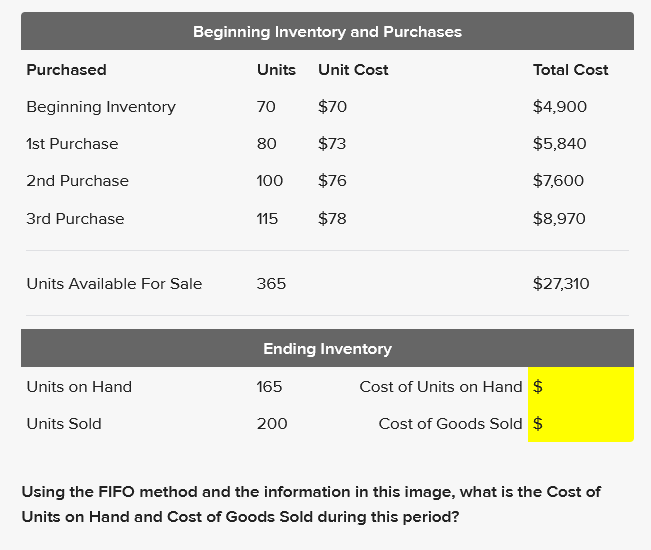 Beginning Inventory and Purchases Purchased Units Unit Cost Total Co ...