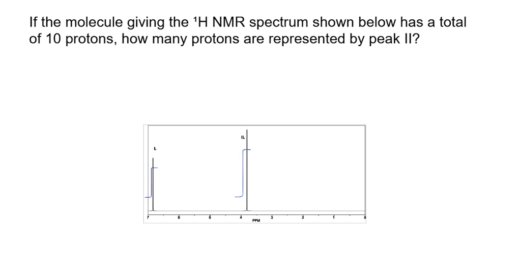 If the molecule giving the ^1H NMR spectrum shown below has a total of ...