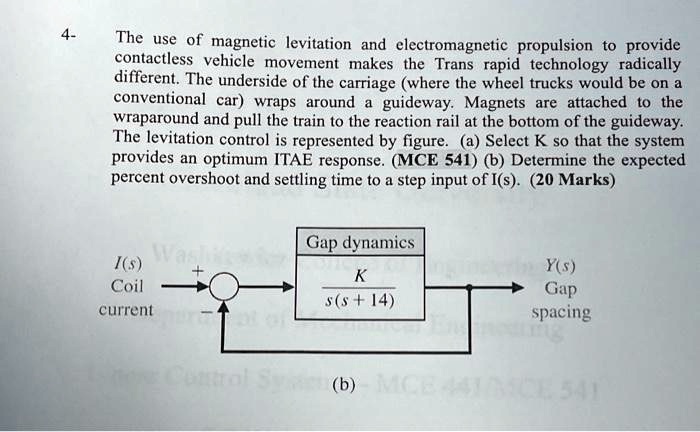 SOLVED: The use of magnetic levitation and electromagnetic propulsion ...