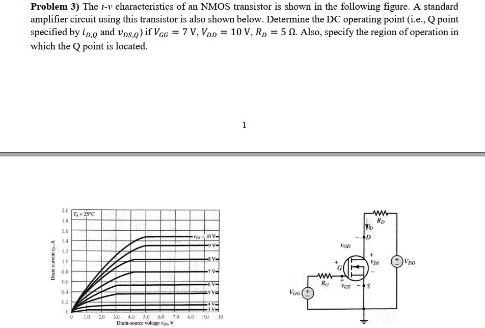 Solved Problem 3 The I V Characteristics Of An Nmos Transistor Are