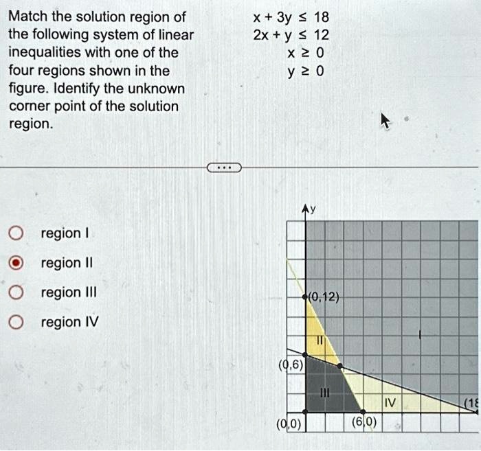 SOLVED: Texts: Match the solution region of the following system of ...