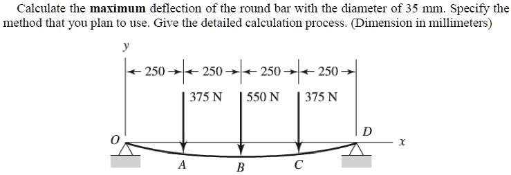 Calculate the maximum deflection of the round bar with the diameter of ...