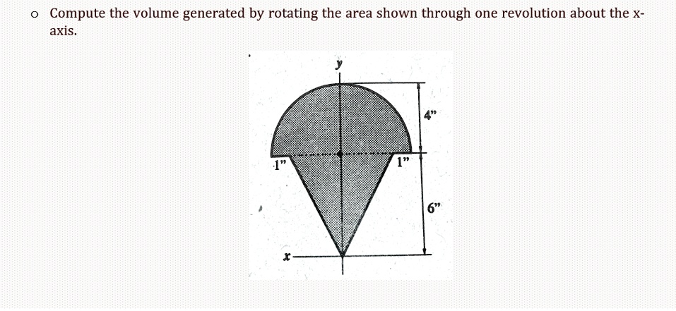 SOLVED: Compute the volume generated by rotating the area shown through ...